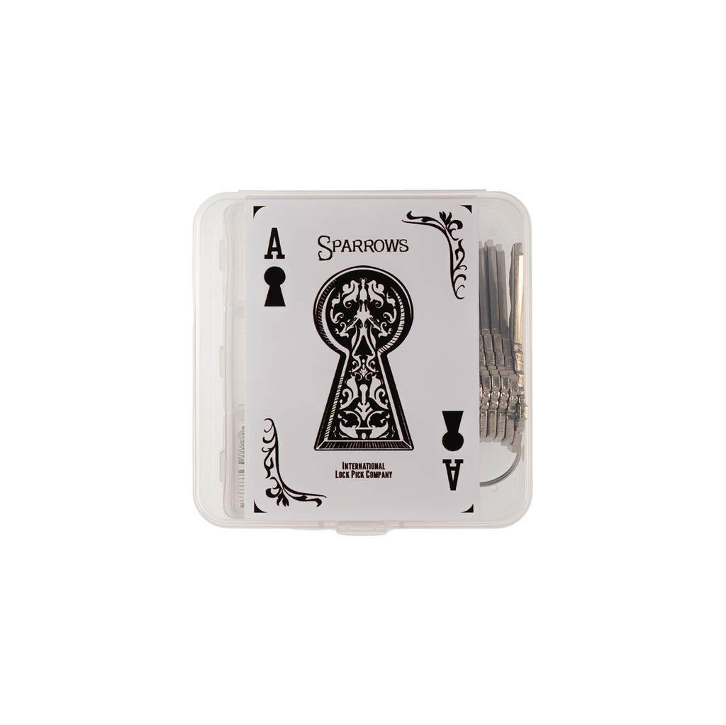 Master Key pinning kit – Lock401